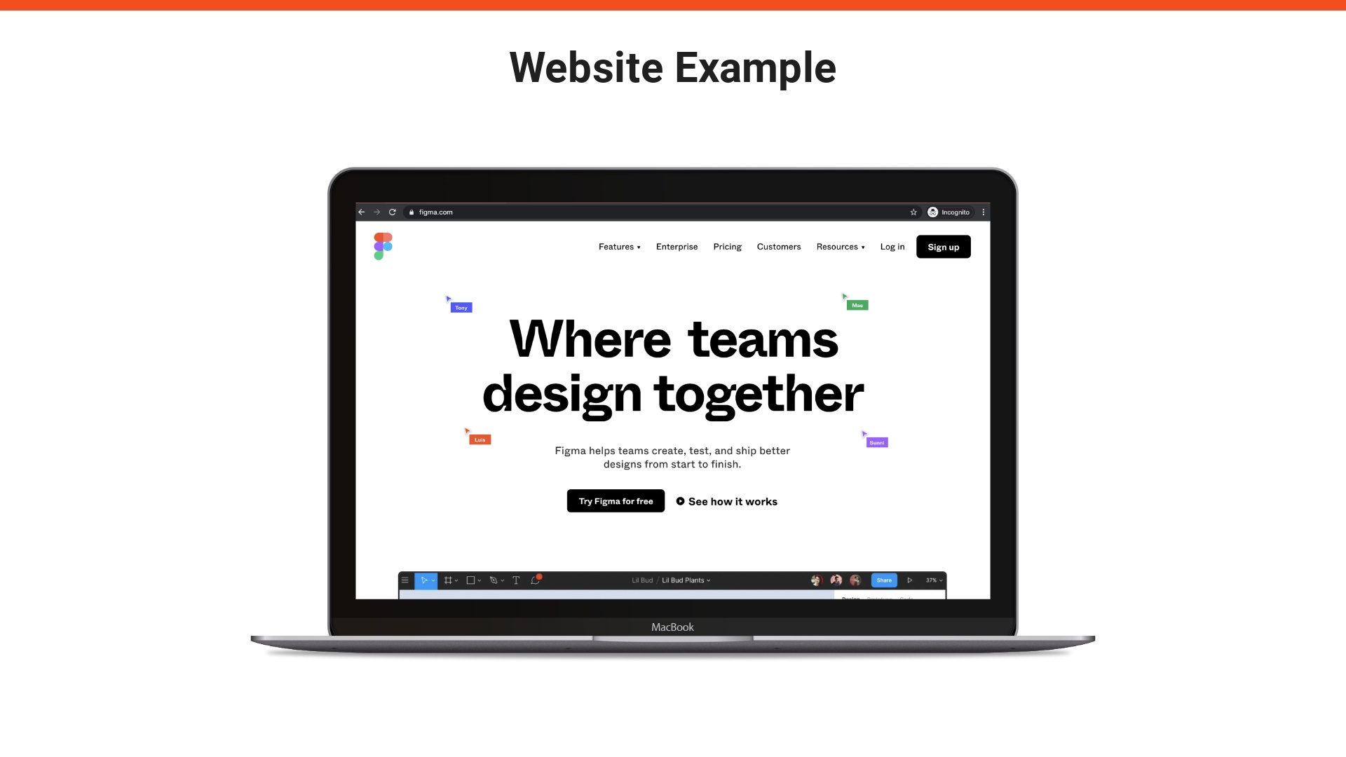 The Figma Rebrand Presentation Template| The Beautiful Blog